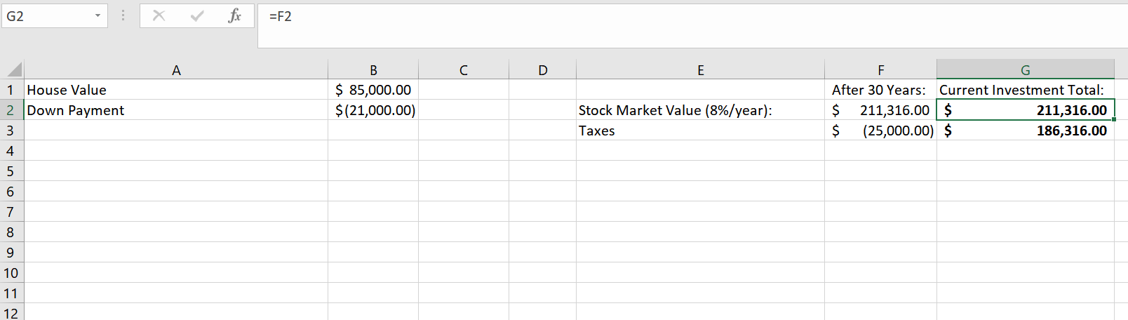 Rental Properties Vs Stocks: Which Has a Higher Return? - One Shot Finance